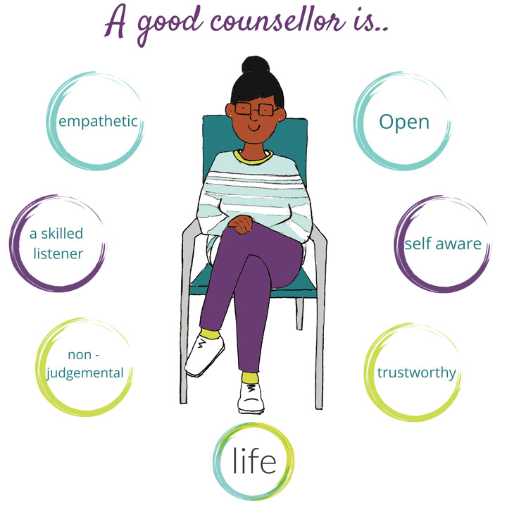 Qualities of a Good Counsellor - Life Learner Zone